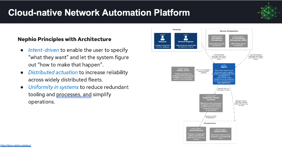 Nephio & Gen AI: Empowering Efficiency in 5G/O-RAN and Beyond - LF ...